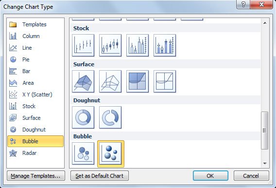 How To Make A Bubble Chart In PowerPoint 2010