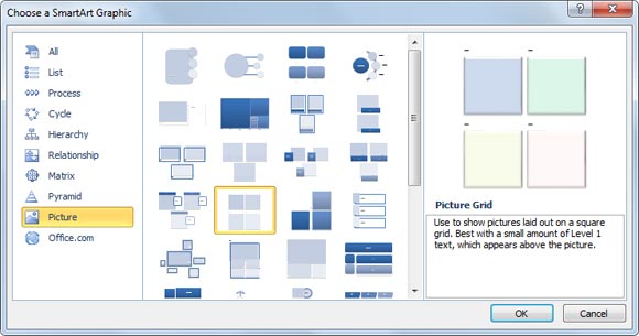Alignment Chart Template In PowerPoint