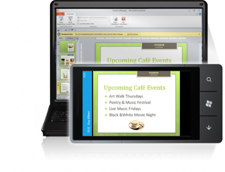 Free Alternatives to PowerPoint Download