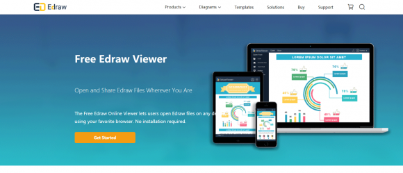 Edraw Flowchart software for presentation diagrams Edraw Flowchart software for presentation diagrams