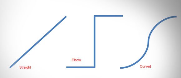  How To Insert A Line In PowerPoint Step By Step 