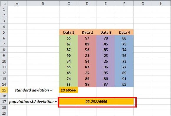 pop std dev.jpg - FPPT