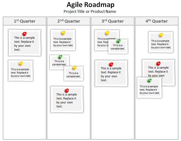 Free Editable Agile Roadmap Powerpoint Template