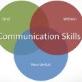 Verbal Communication