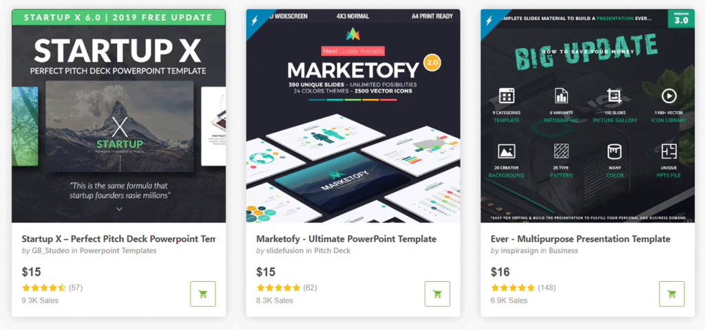 GraphicRiver Provides Amazing Keynote And PowerPoint Templates