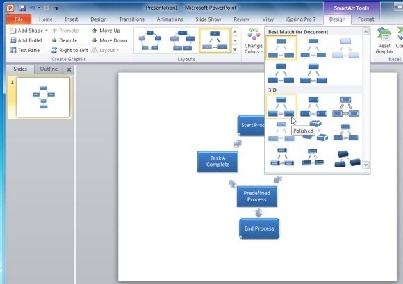 How To Insert A Flow Chart Into Powerpoint Chart Walls