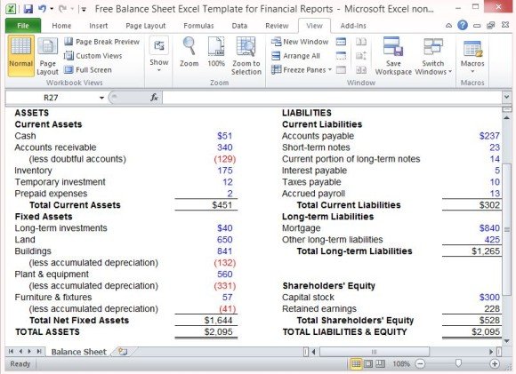 Perfect Partnership Balance Sheet Format In Excel Canopy Growth 