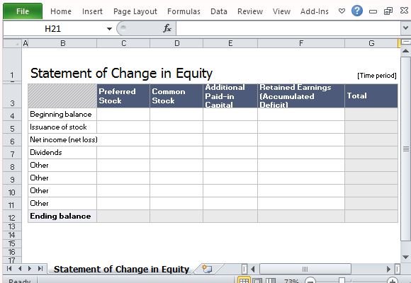 Impressive Statement Of Changes In Equity Format Pdf Golden Corporation 