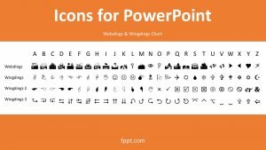 Wingdings & Webdings Chart