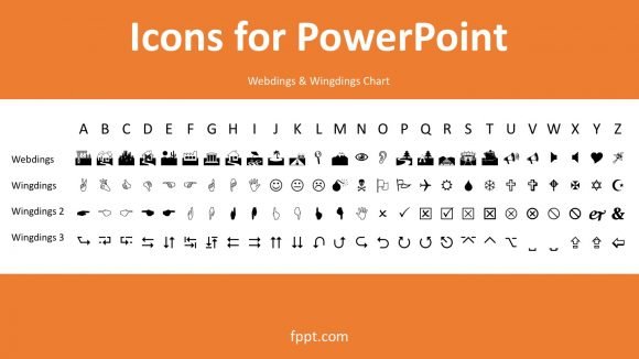 Wingdings & Webdings Chart