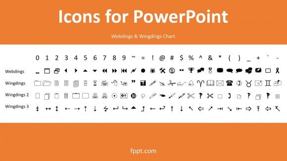 Wingdings & Webdings Chart