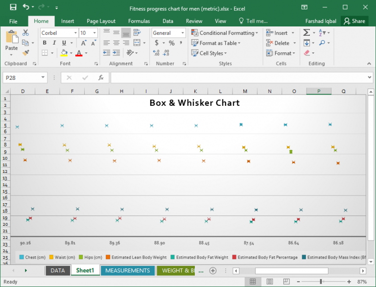 How To Make Better Business Decisions Using Excel 2016 Charts