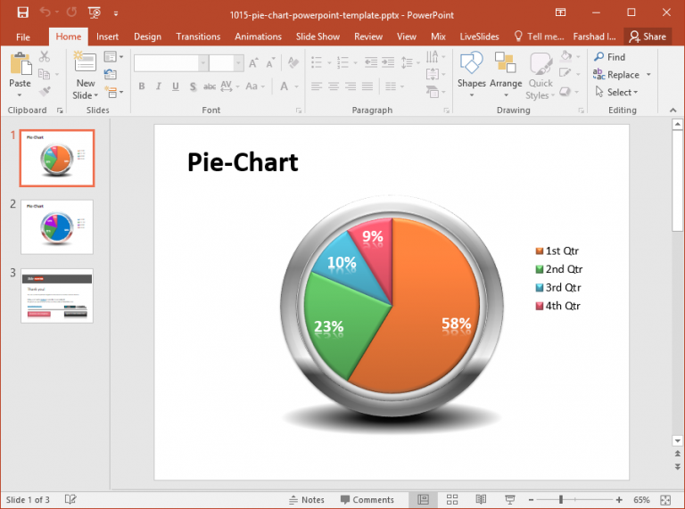 Best Chart PowerPoint Templates in 2024