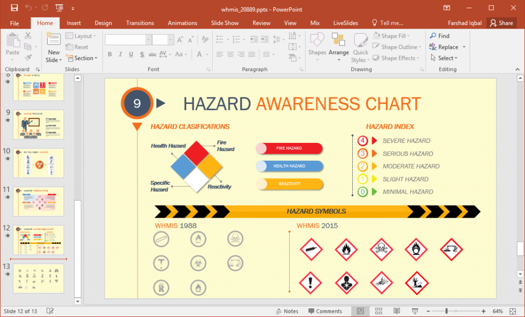 Animated WHMIS PowerPoint Template