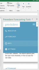 Prevedere Forecasting Tools for Predictive Analytics in Excel