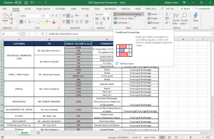 How to Skip Conditional Formatting for Blank Cells in Excel