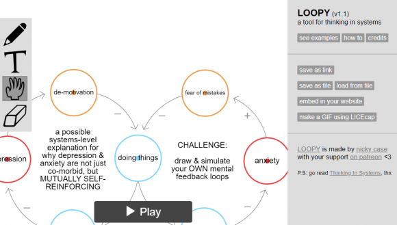 Create Simulations and Mind Maps with Loopy