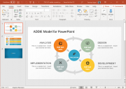 Introduction to the ADDIE Model with Best ADDIE PowerPoint Templates