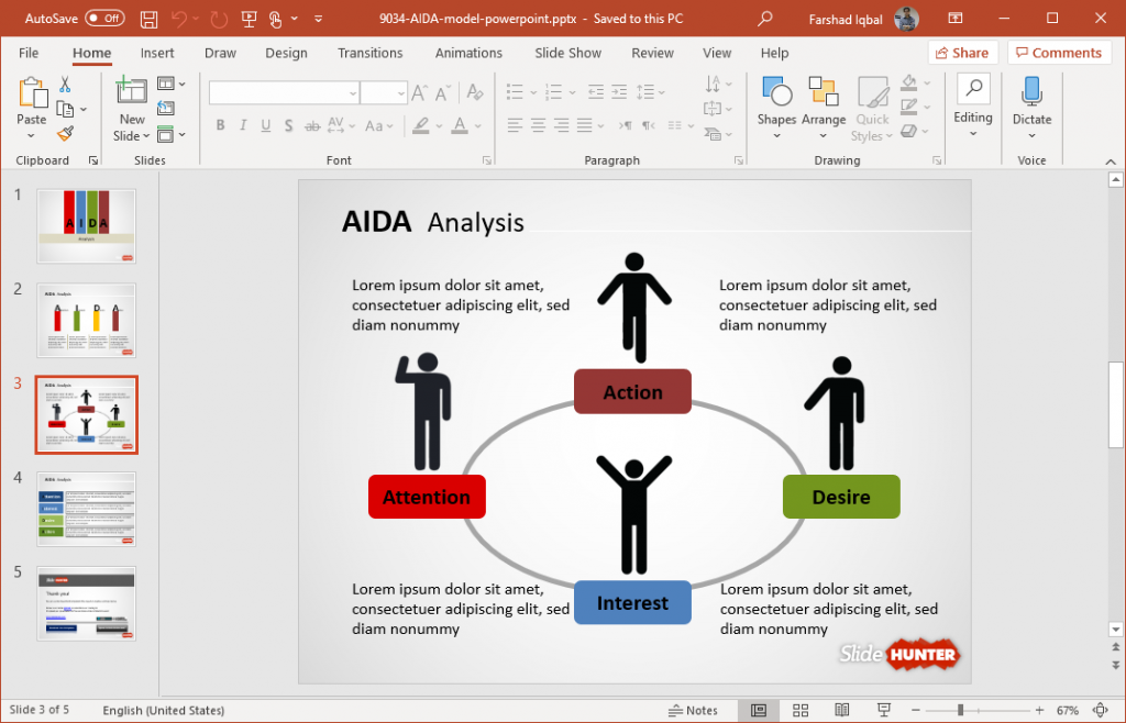 Best AIDA Model PowerPoint Templates