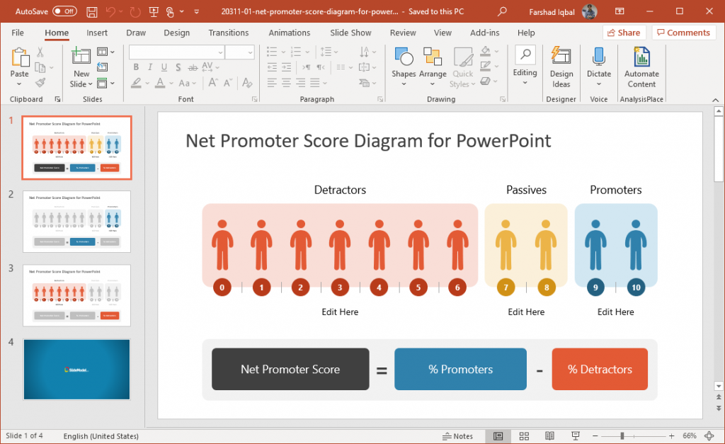 How to Use Net Promoter Score to Gauge Customer Loyalty