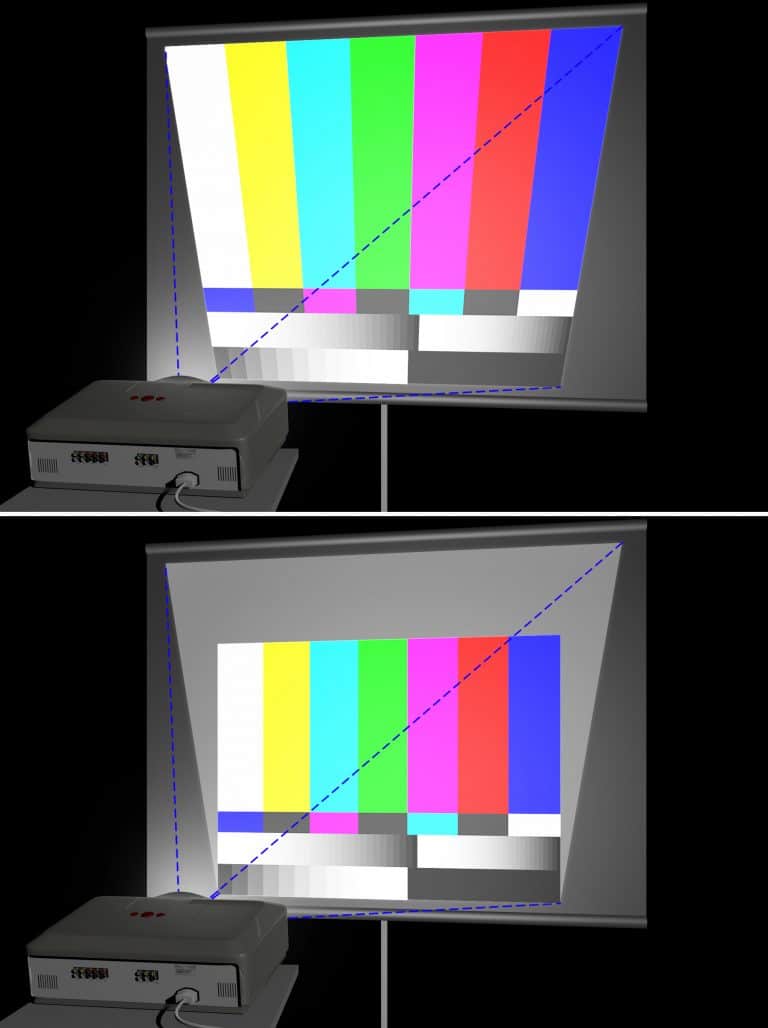 What is the Keystone Effect and How to Perform Keystone Correction?