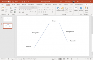 How to Create a Plot Diagram & Best PowerPoint Templates