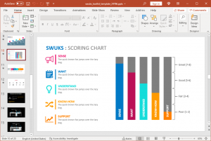 Animated SWUKS PowerPoint Template