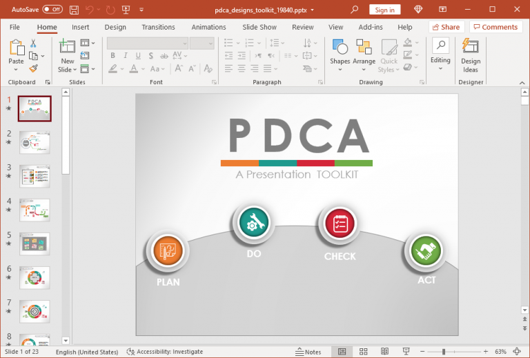 What is PDCA and Best PowerPoint Templates