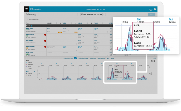 HotSchedules: Convenient Employee Scheduling & Management Platform