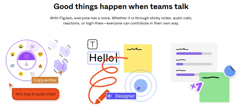 FigJam: Online Brainstorming Tool with an Interactive Whiteboard