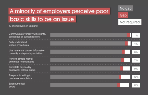 14+ Tips on How to Make a Presentation (Examples & Templates)