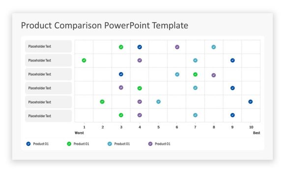 7+ Best Plan Comparison Slides for PowerPoint & Google Slides