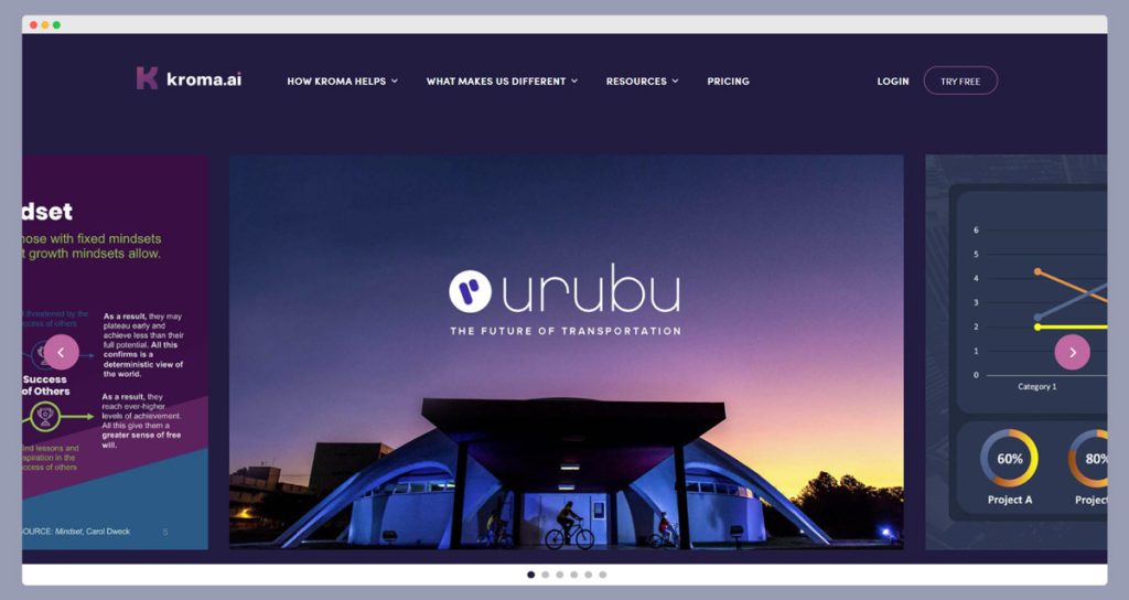 The Best AI Presentation Makers in 2024 (Complete Review)