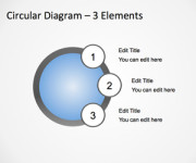 circular-orbit-diagram - Free PowerPoint Templates