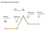 Free Plot Diagram Template for PowerPoint - Free PowerPoint Templates