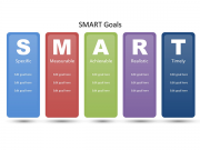SMART Goals PowerPoint Template - Free PowerPoint Templates