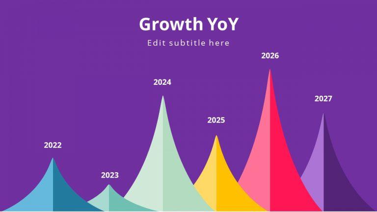 30172-marketing-agency-presentation-2-5-growth-year-over-year - Free ...