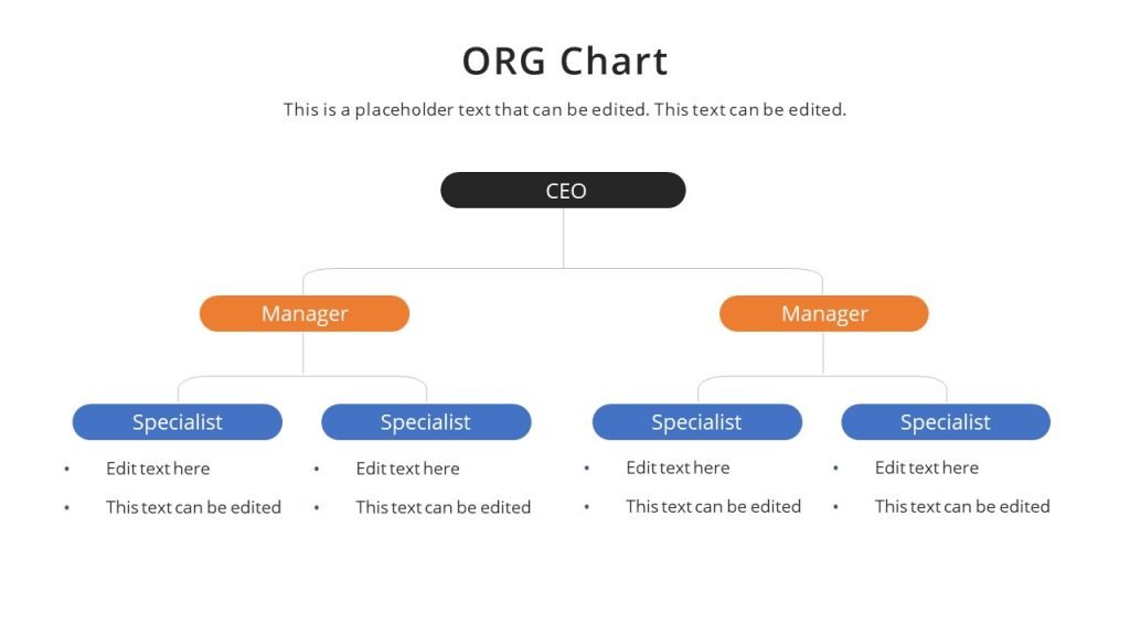 30061-business-profile-presentation-1-8-organizational-chart - Free ...