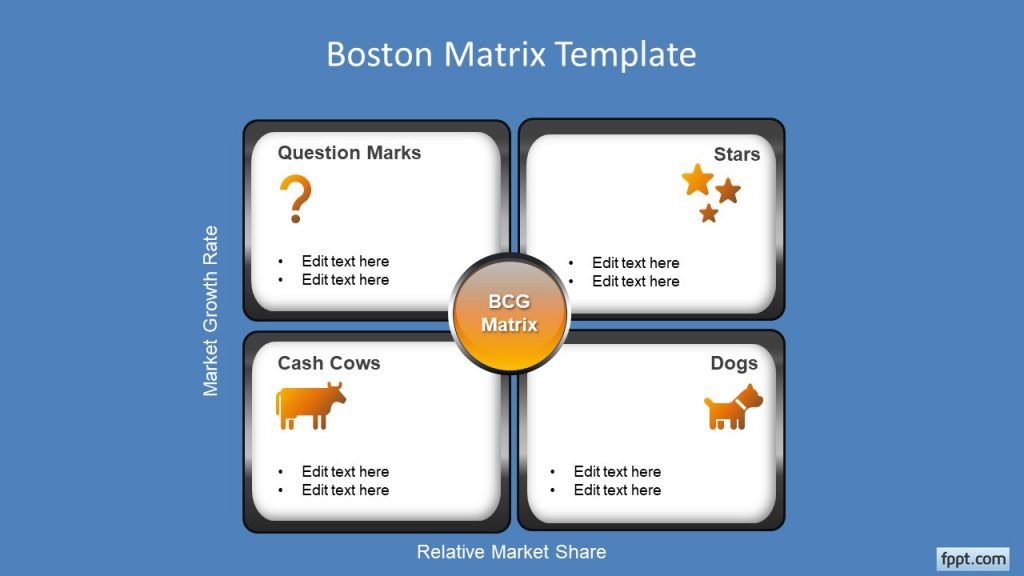 3077-boston-matrix-template-16x9-bcg-matrix-design-slide - Free ...