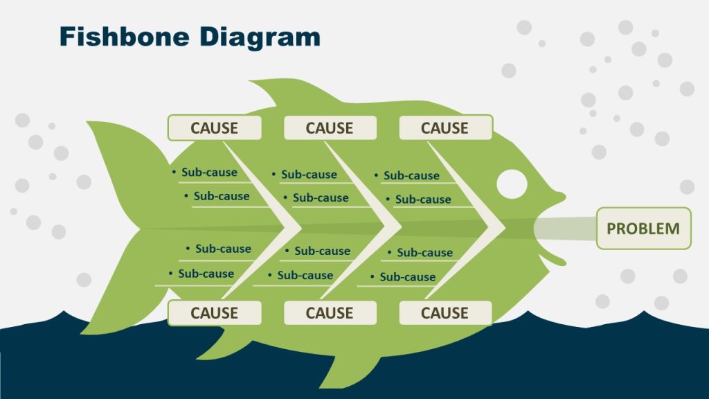 free-fishbone-ppt-template-16x9-2 - Free PowerPoint Templates