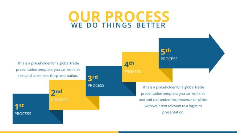 Our Process Slide - Free PowerPoint Templates